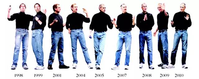 去了日本，我明白了为什么小扎每天穿一样的衣服_财经头条