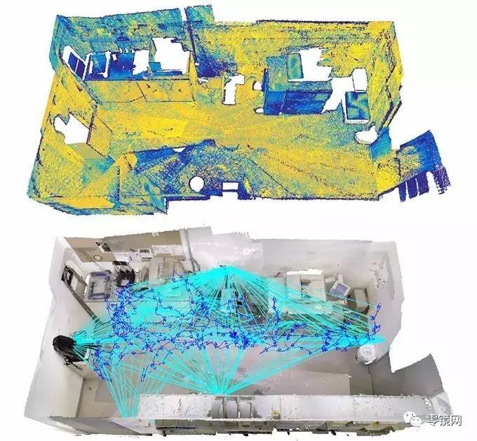 揭秘HoloLens中的SLAM技术__财经头条