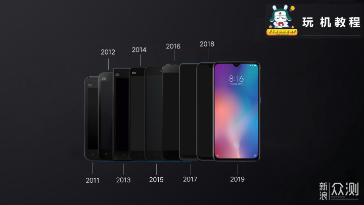 盘点MIUI 1到MIUI 10设计风格、LOGO的变化_原创_新浪众测