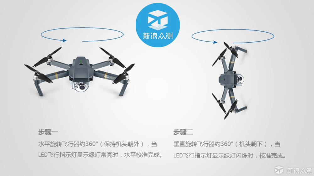 Mavic Pro 从入门到精通看这篇就足够_试用报告_新浪众测