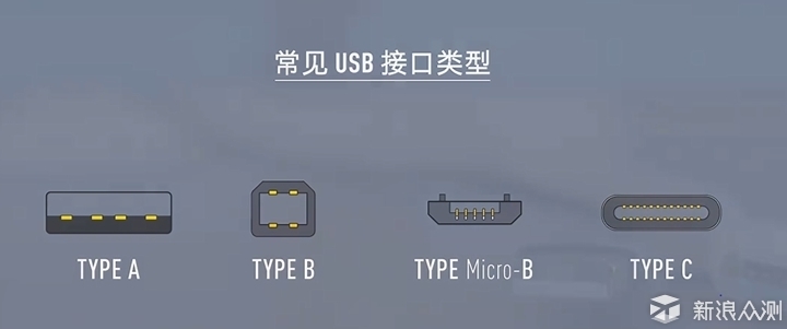 关于Type-C，你到底对它有多少了解？_原创_新浪众测