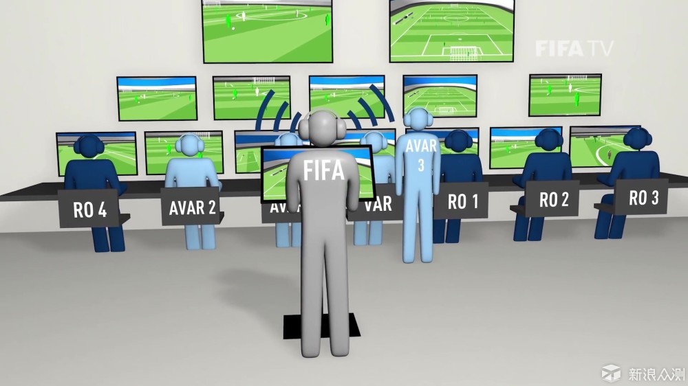 看完VAR的工作过程，VAR是否该受到争议？_原创_新浪众测