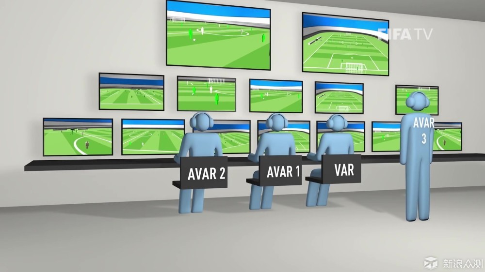 看完VAR的工作过程，VAR是否该受到争议？_原创_新浪众测