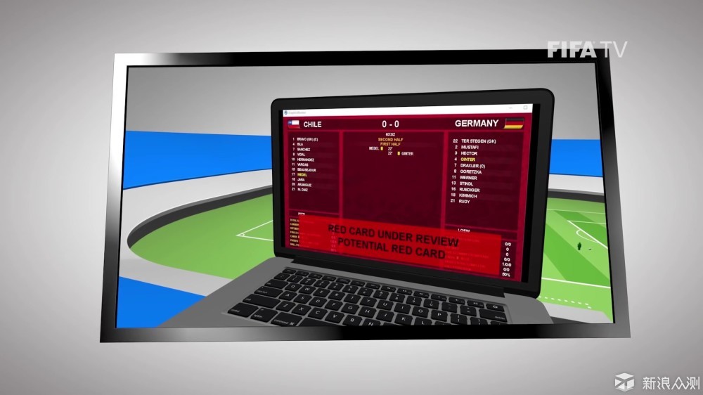 看完VAR的工作过程，VAR是否该受到争议？_原创_新浪众测