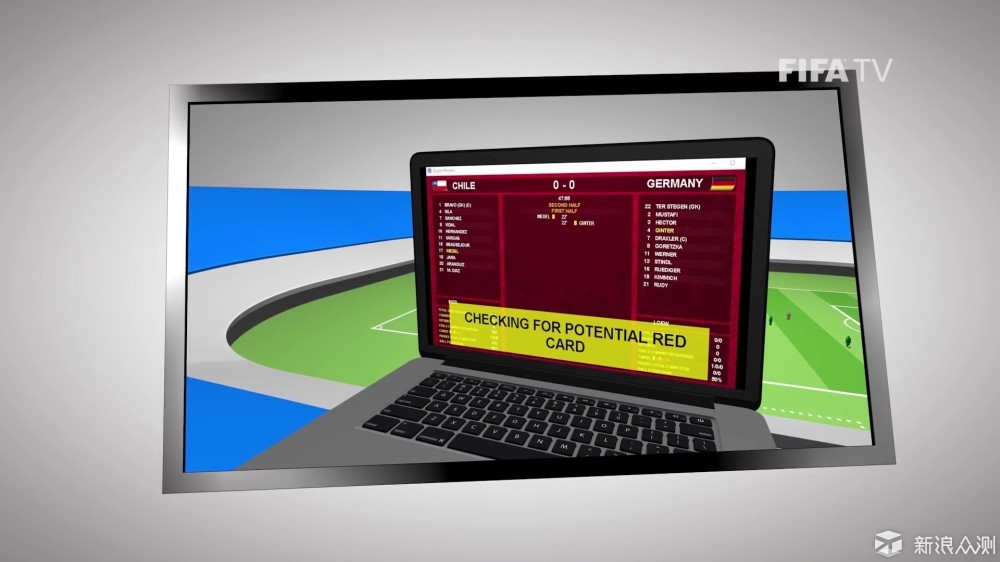 看完VAR的工作过程，VAR是否该受到争议？_原创_新浪众测